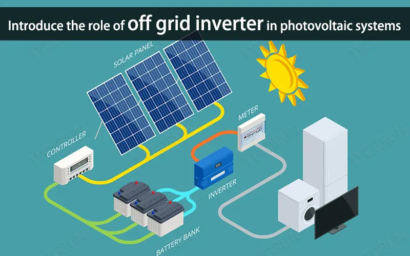 Introduce the role of off grid inverter in photovoltaic systems-Tycorun Batteries