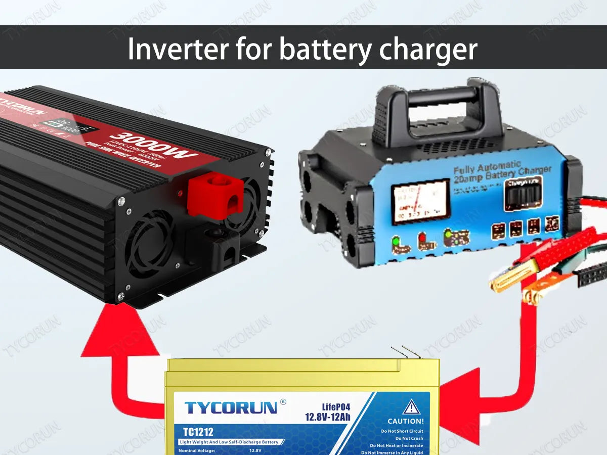 Understanding the inverter for battery charger - functions and usage-Tycorun Batteries