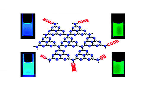 Low-temperature solid-phase reaction method for preparing positive mat ...