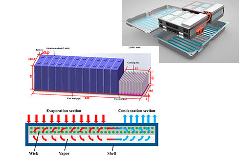 What is heat pipe based battery cooling?-Tycorun Batteries