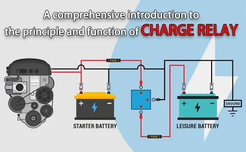 A comprehensive introduction to the principle of charge relay-Tycorun ...