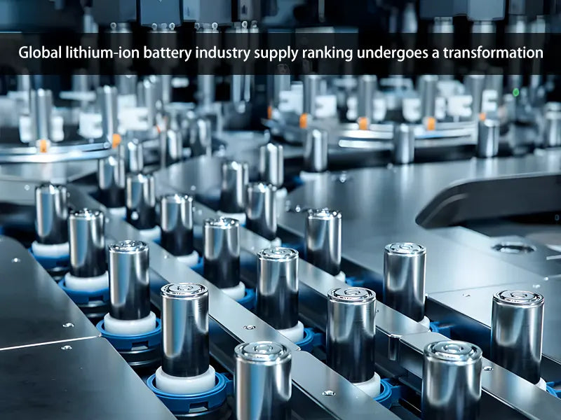 Global lithium-ion battery industry supply ranking undergoes a transfo ...