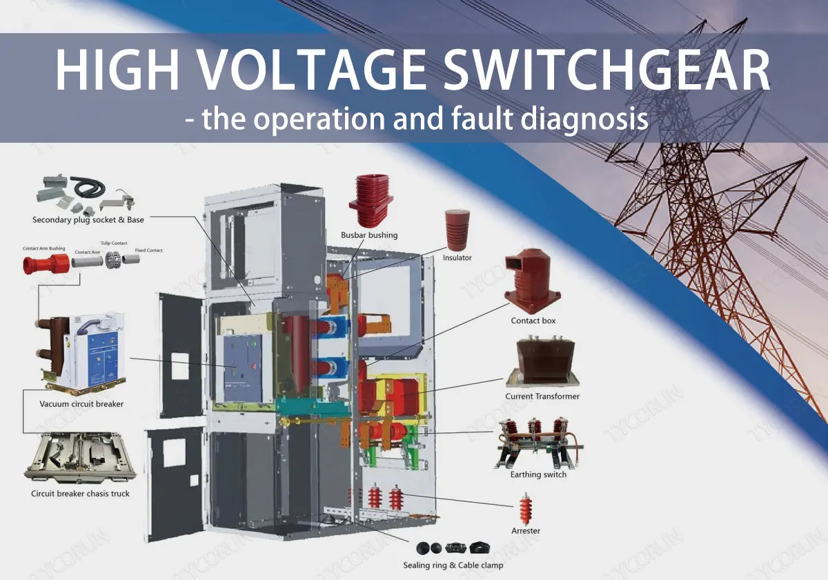 High voltage switchgear - the operation and fault diagnosis-Tycorun ...