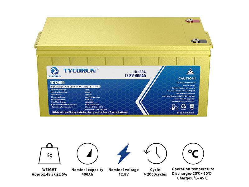 How is the super-capacity 12V400AH lithium-ion battery made? 丨The whol ...