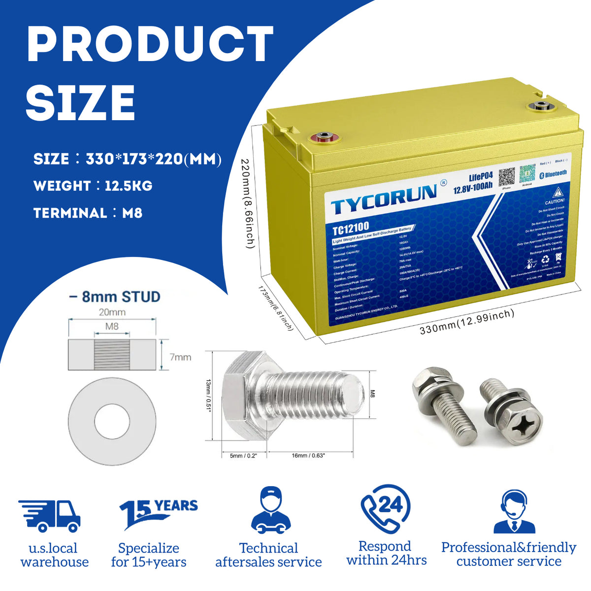 Custom LiFePO4 Battery Manufacturer, Modern Battery Factory in China – TYCORUN