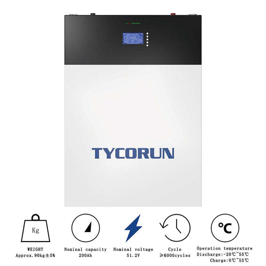 🔥 Best Promotions – TYCORUN